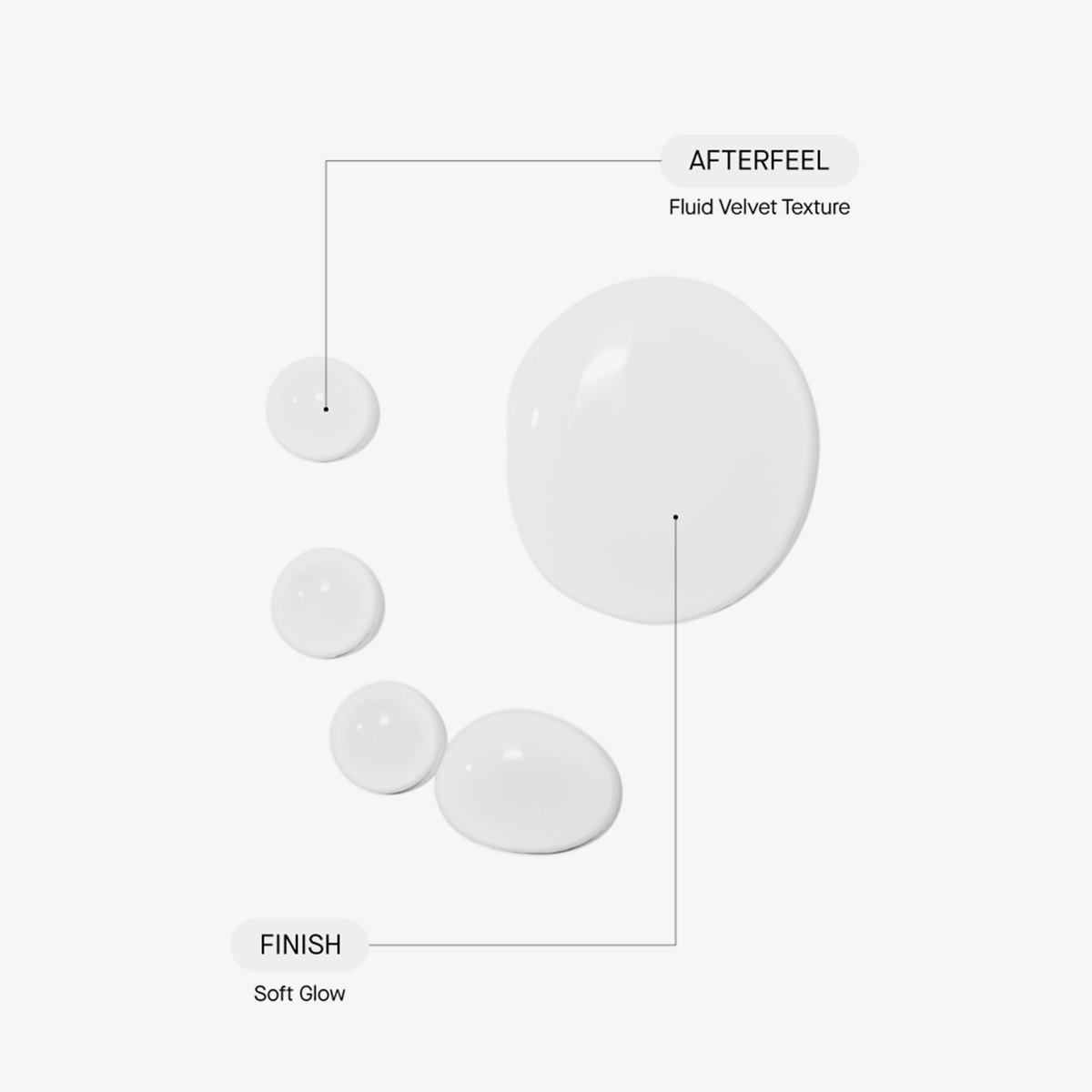 ASCORBIC C15 Transparent Lab | PURISH