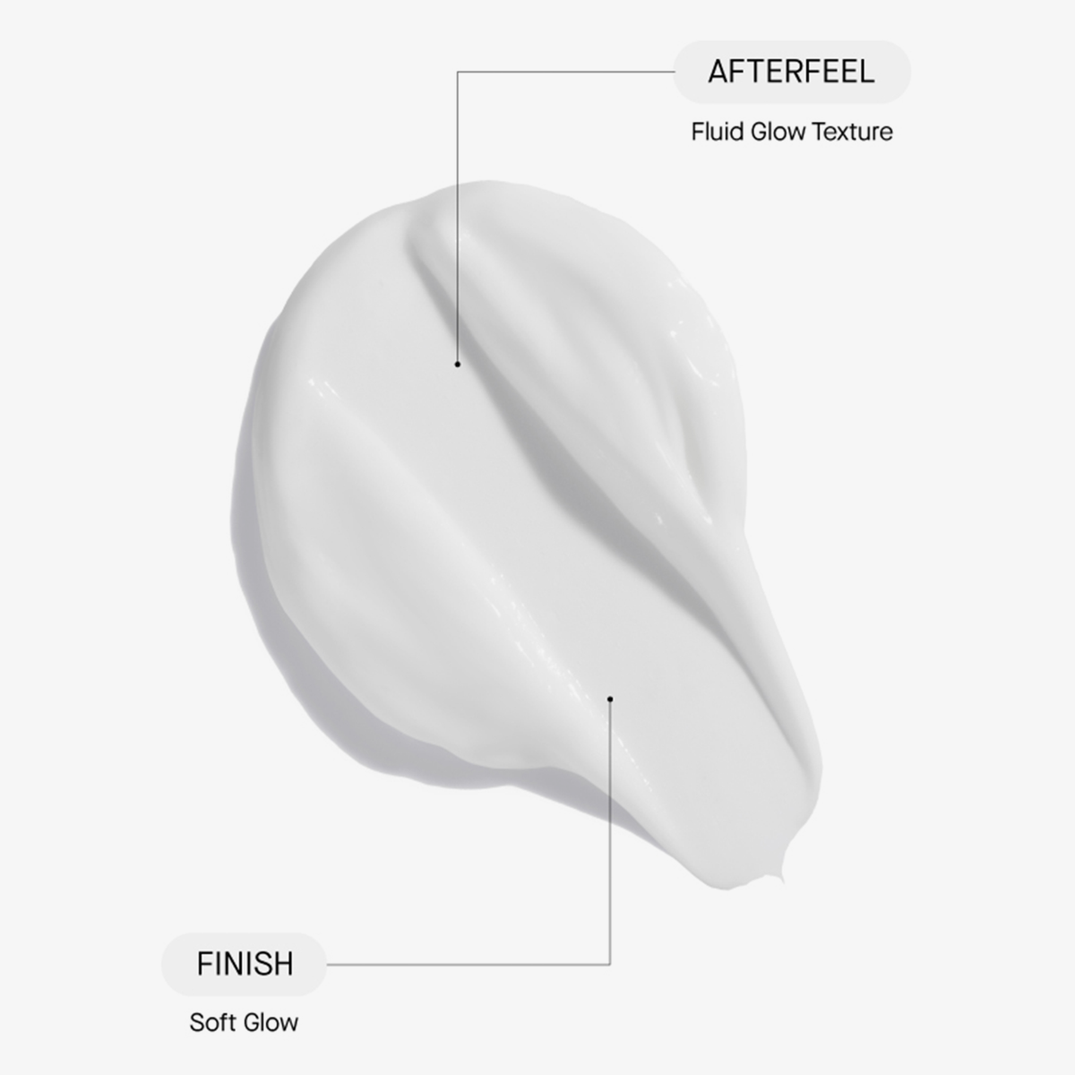 AHA Smoothing Body Lotion Transparent Lab | PURISH