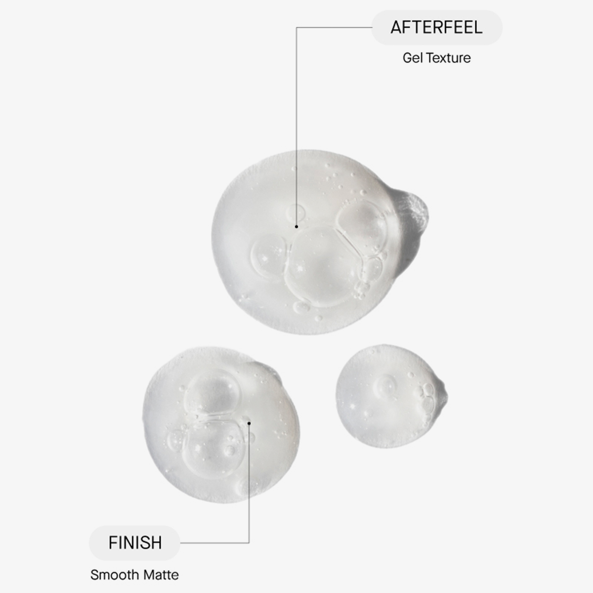 P.I.H. Sun Spot Fading Treatment Transparent Lab | PURISH